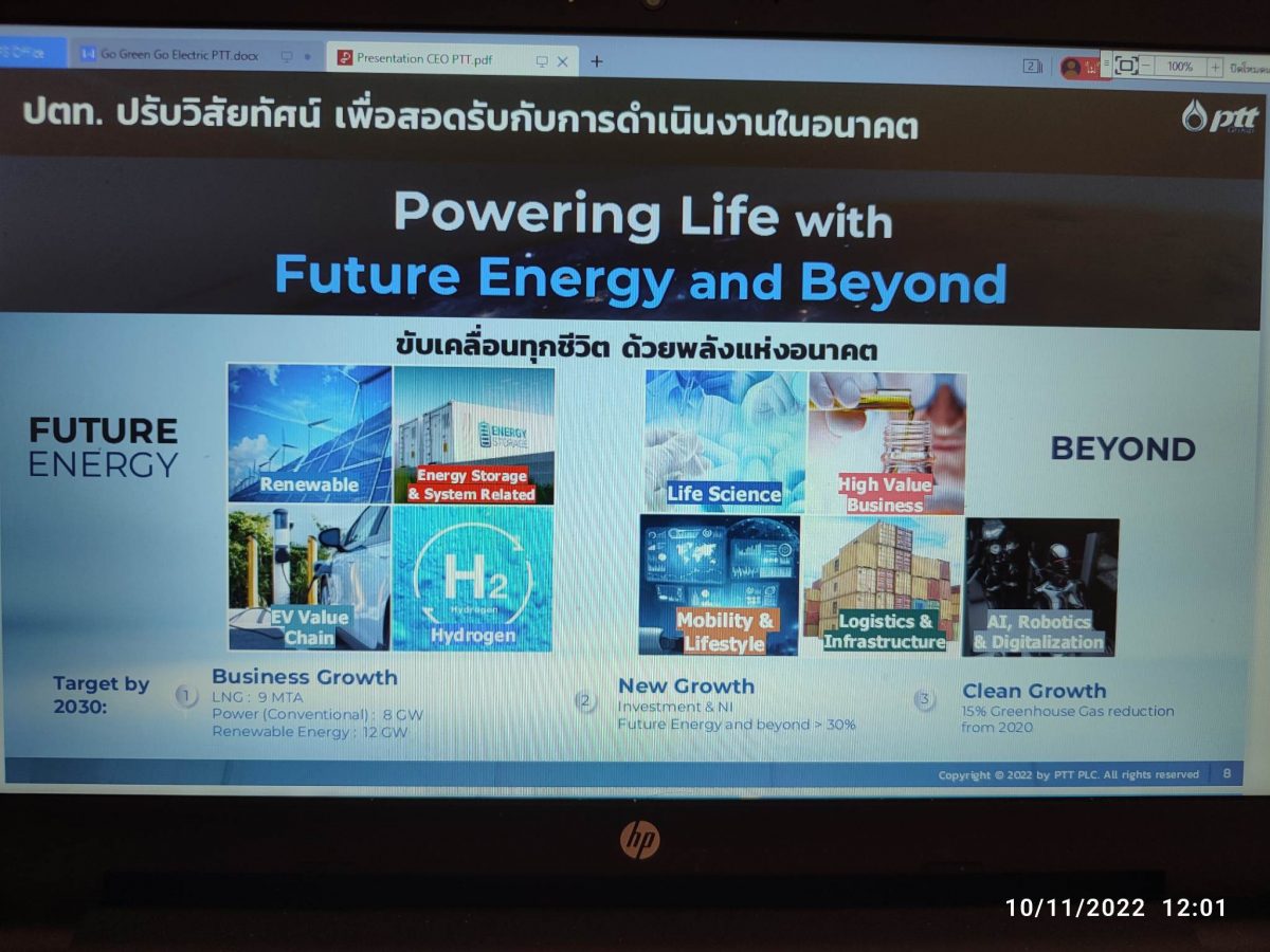 Go Green Go Electric & Beyond เส้นทางสู่น่านน้ำใหม่ของ ปตท. จากยุคขาย ...